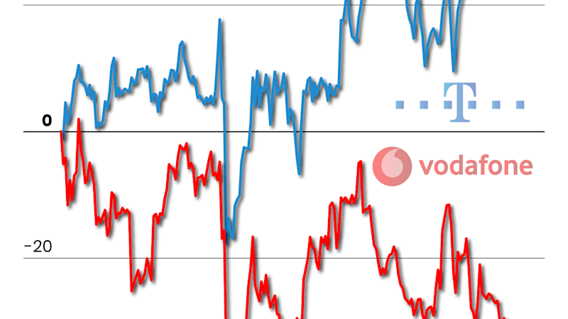 Vodafone vs. Telekom | The Pioneer