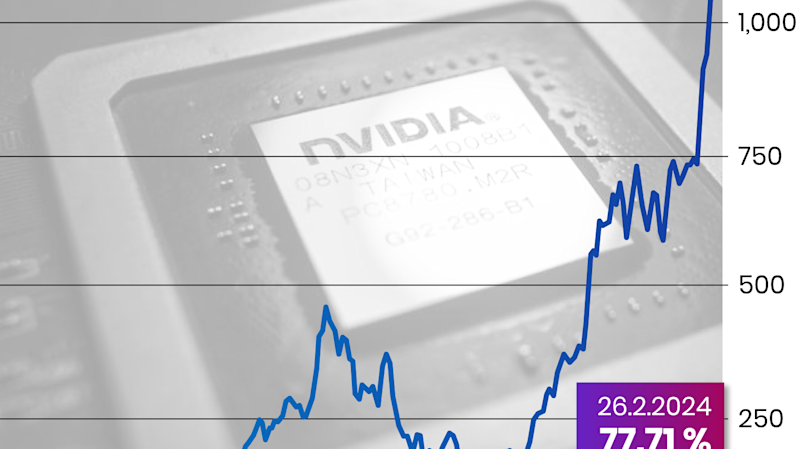 Nvidia: The Rising Star of the Stocks | The Pioneer