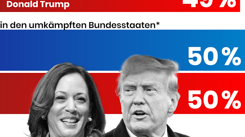 USA: Das Kopf-an-Kopf-Rennen | The Pioneer