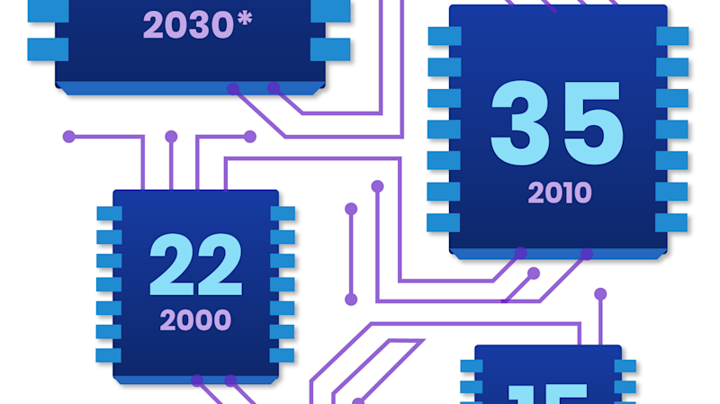 Die Software-Revolution | The Pioneer