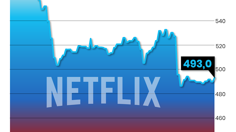 Netflix: Verunsicherung durch Exit-Pläne | The Pioneer