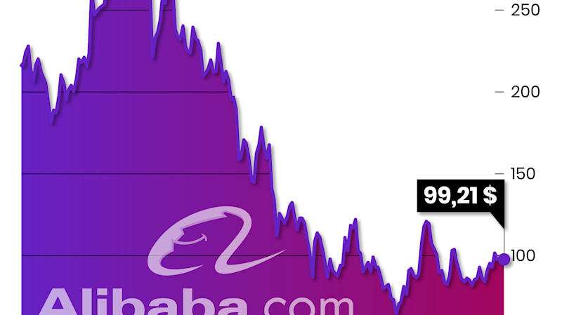 Die Berg- und Talfahrt von Alibaba | The Pioneer