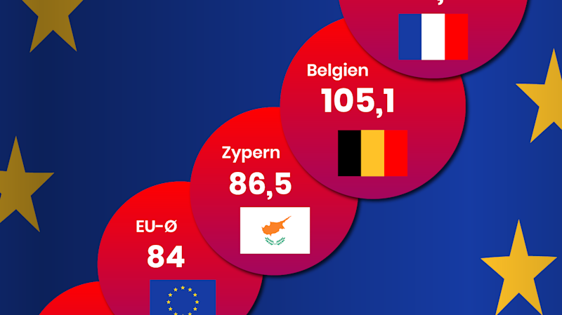 Maastricht: Wer sich nicht an die Regeln hält | The Pioneer